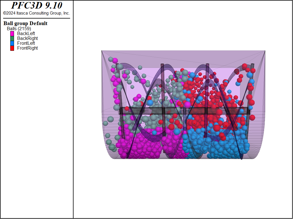 Ribbon Blender — Itasca Software 9.1 documentation