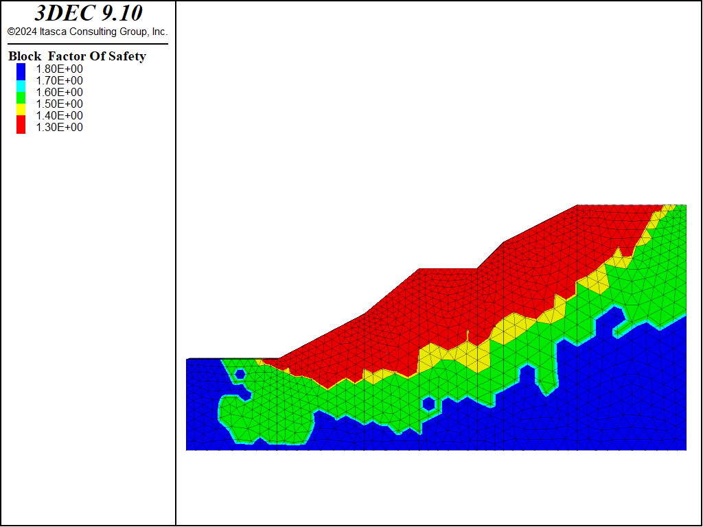 Factor of Safety Contours — Itasca Software 9.1 documentation