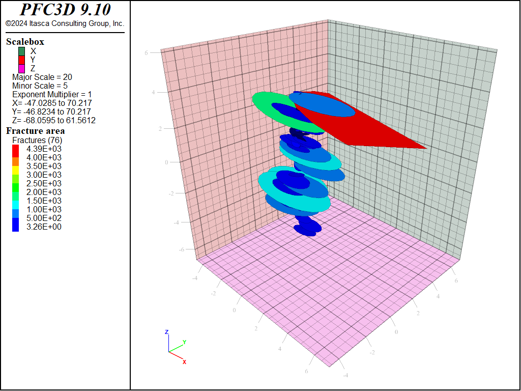 DFN Generation, Analysis, and Simplification — Itasca Software 9.1 documentation