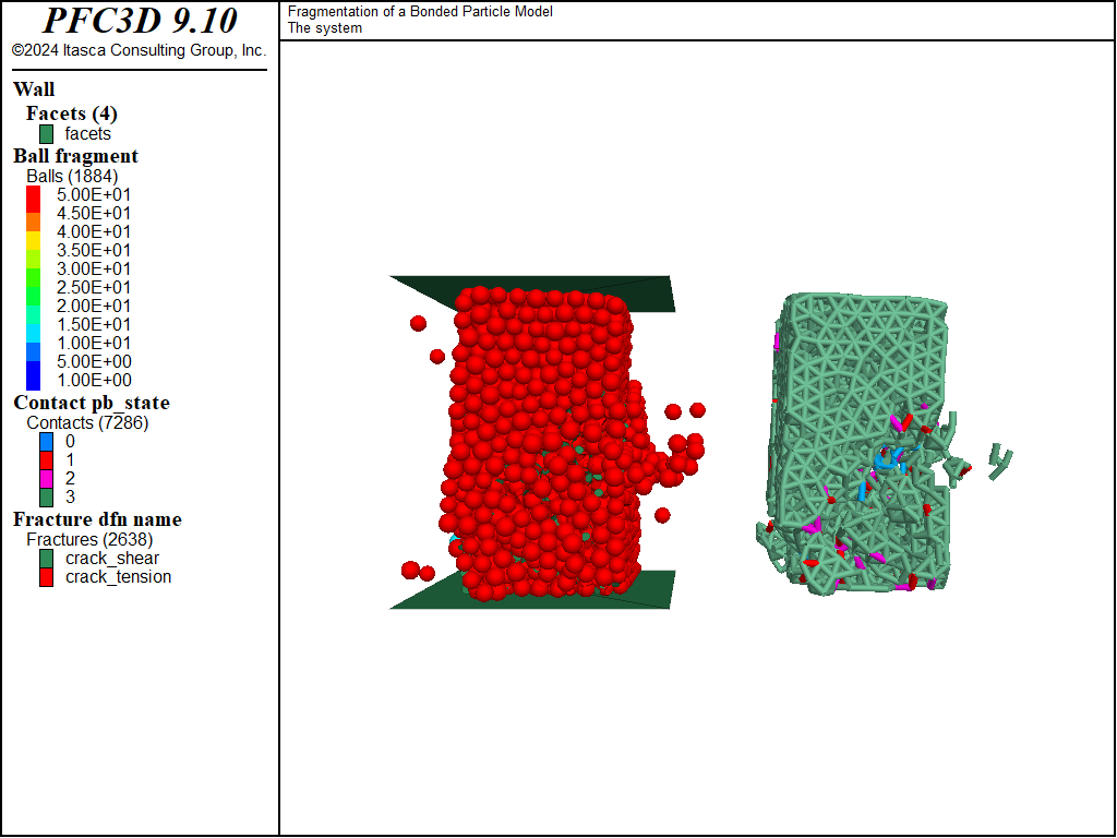 Fragmentation Analysis during a Uniaxial Compression with Crack ...