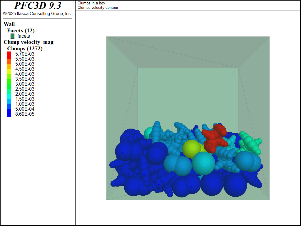 Clumps in a Box — Itasca Software 9.4 documentation