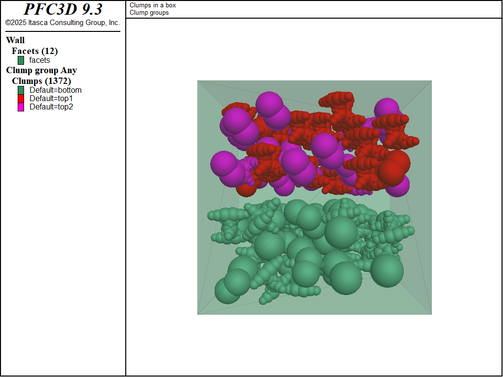 Clumps in a Box — Itasca Software 9.4 documentation