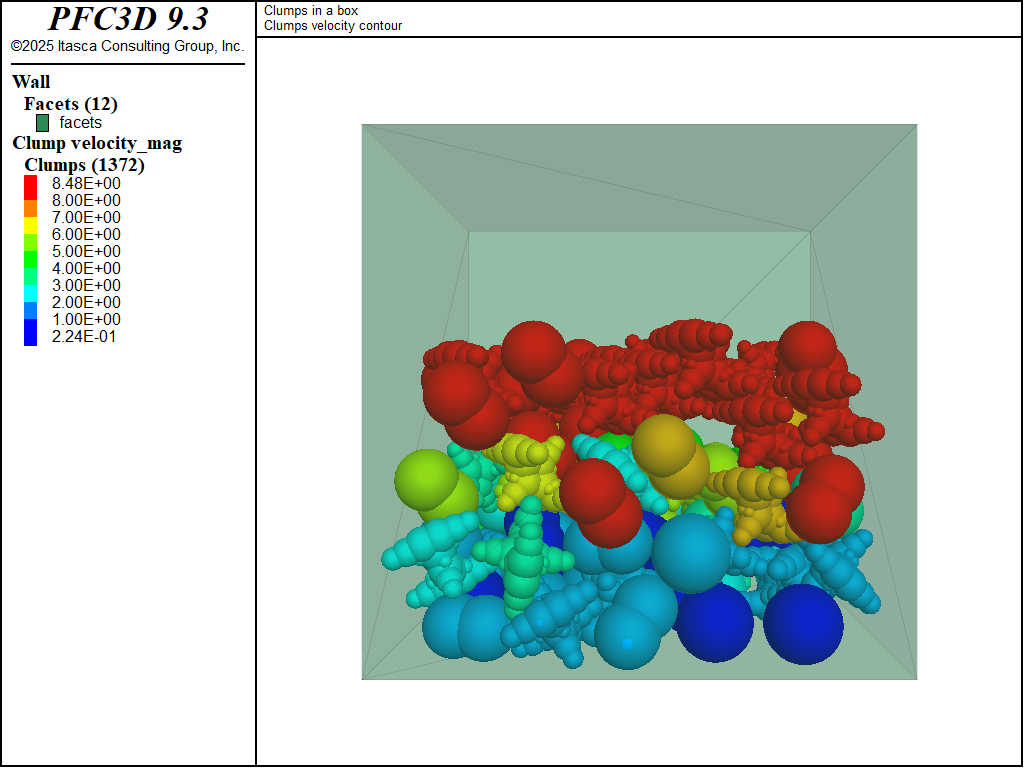 Clumps in a Box — Itasca Software 9.4 documentation