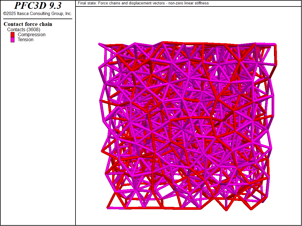 Generating a Bonded Assembly — Itasca Software 9.3 documentation