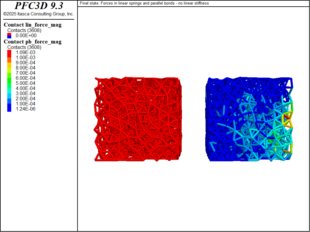 Generating a Bonded Assembly — Itasca Software 9.3 documentation