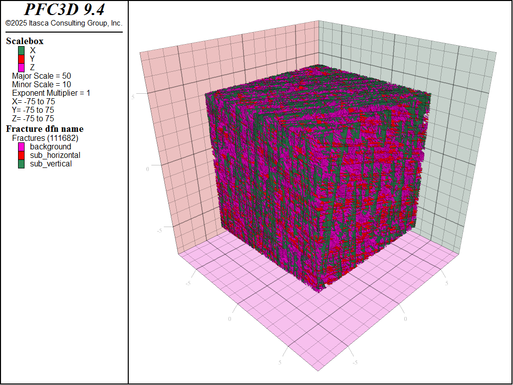 DFN Generation, Analysis, and Simplification — Itasca Software 9.4 documentation