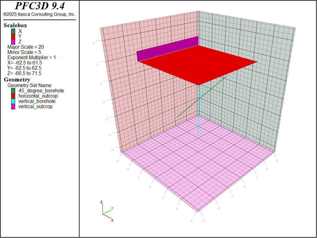 DFN Generation, Analysis, and Simplification — Itasca Software 9.4 documentation