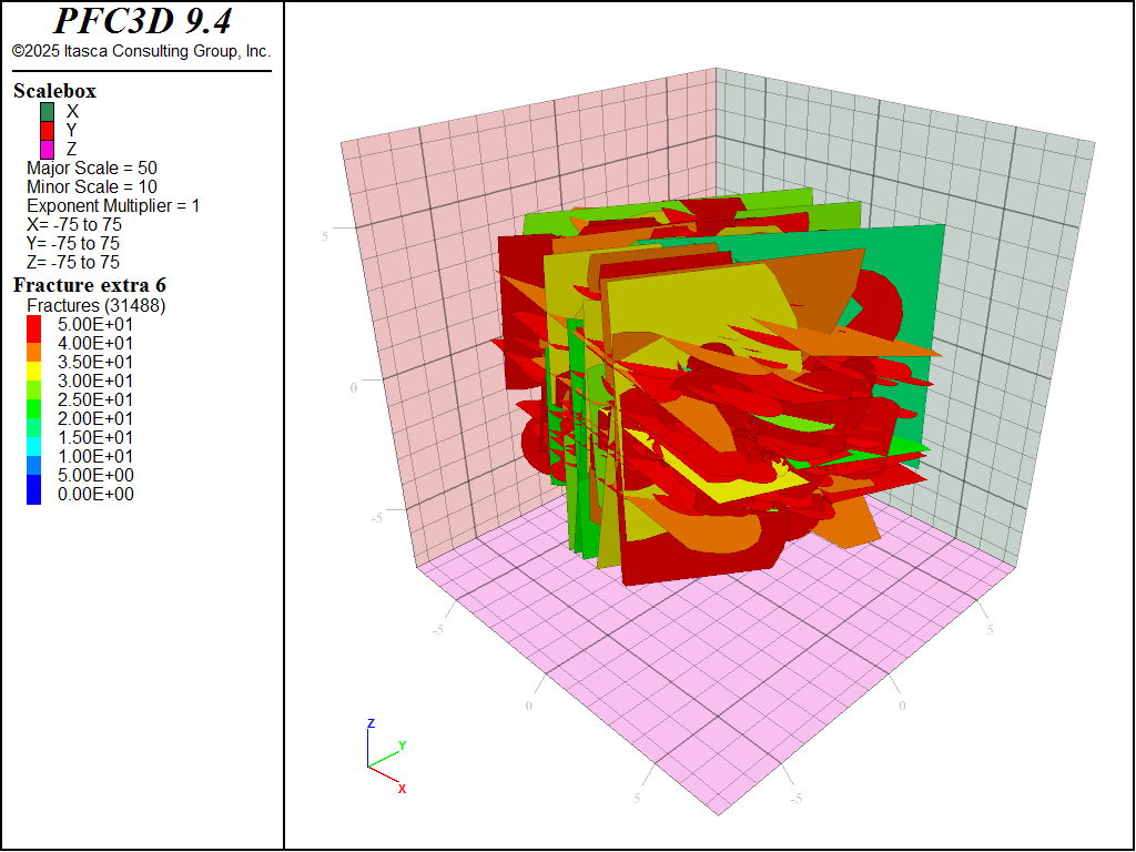 DFN Generation, Analysis, and Simplification — Itasca Software 9.4 documentation
