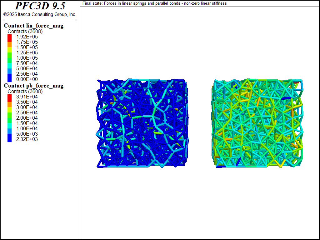 Generating a Bonded Assembly — Itasca Software 9.5 documentation